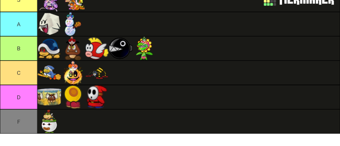 Paper Mario Sticker Star's Bosses Tier List (Community Rankings ...