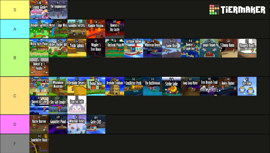 Paper Mario Sticker Star's Levels Tier List (Community Rankings ...