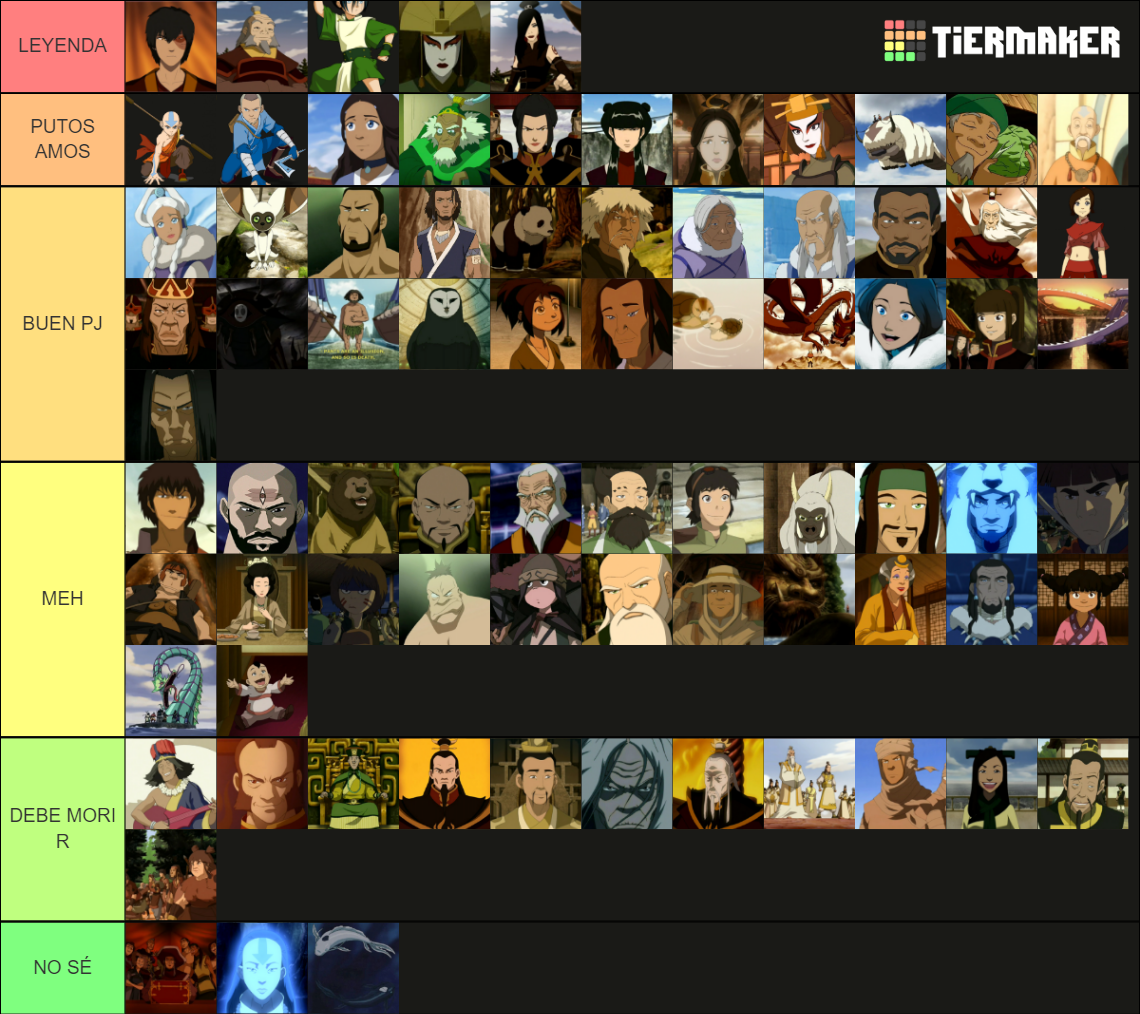 ATLA Characters Tier List (Community Rankings) - TierMaker