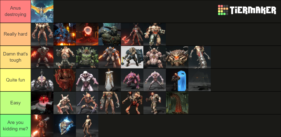 DOOM Eternal Monsters Tier List (Community Rankings) - TierMaker