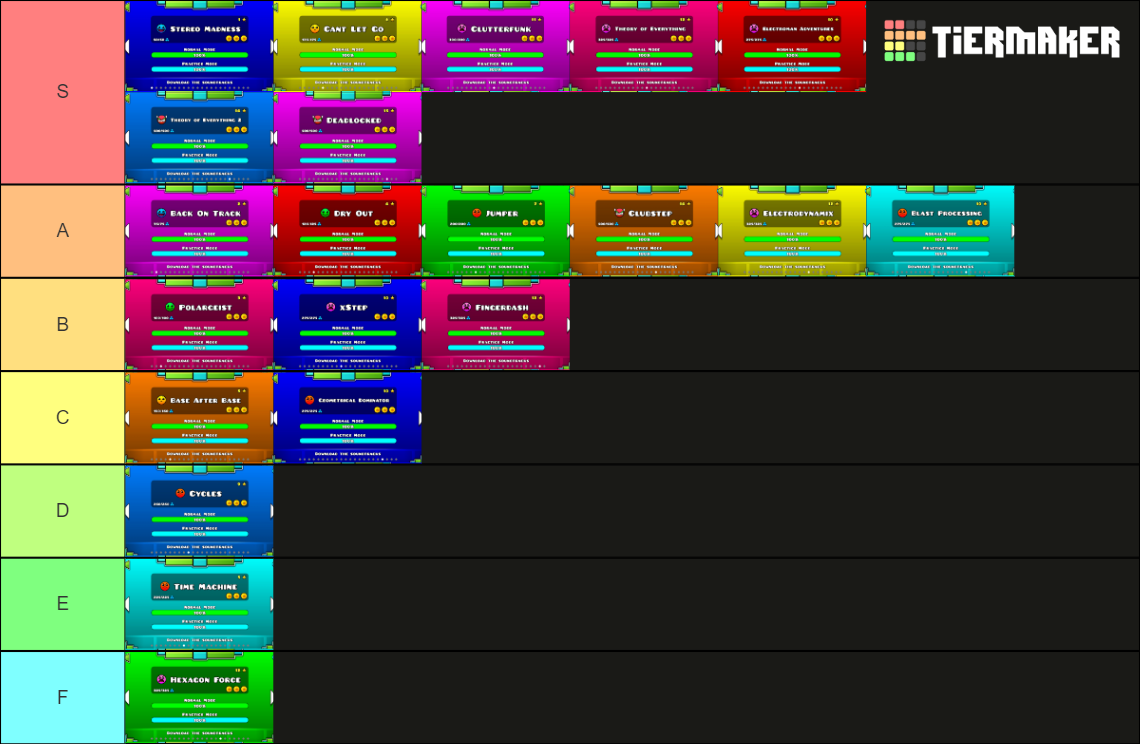 Geometry Dash Main Levels Tier List (Community Rankings) - TierMaker