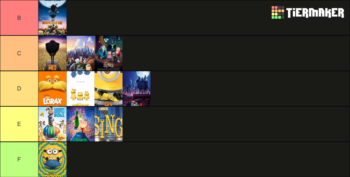 Illumination Movies Tier List (Community Rankings) - TierMaker