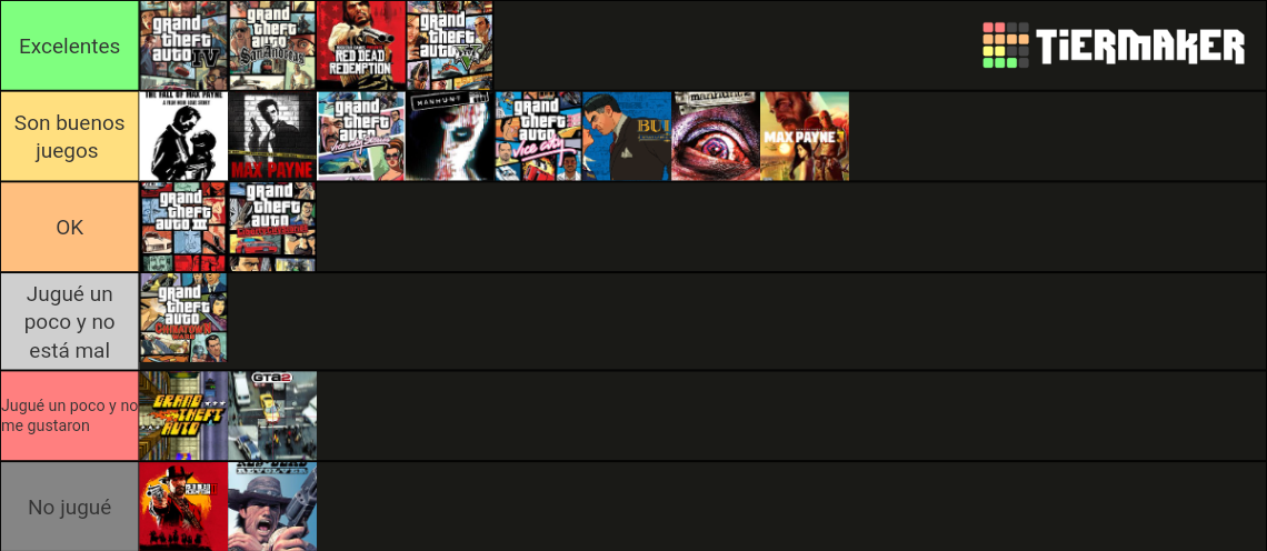 Rockstar Games Tier List (Community Rankings) - TierMaker