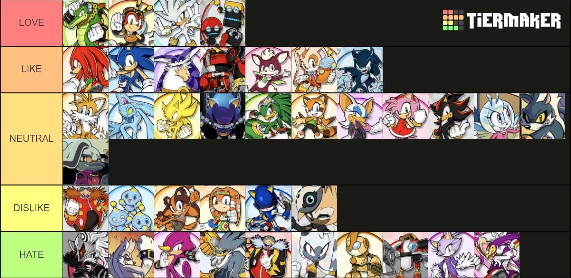 Sonic the Hedgehog Characters Tier List (Community Rankings) - TierMaker