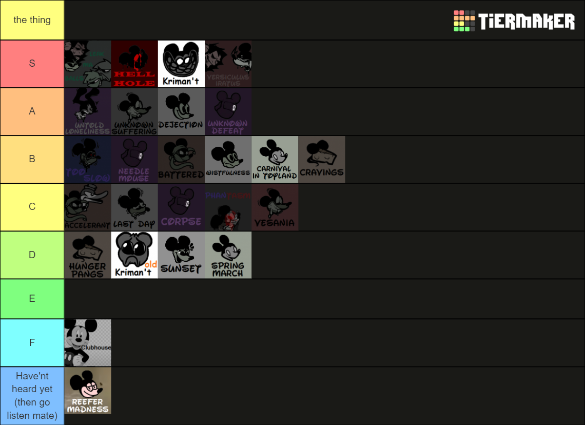 Wednesday's Infidelity FNF all songs TIER LIST Tier List (Community ...