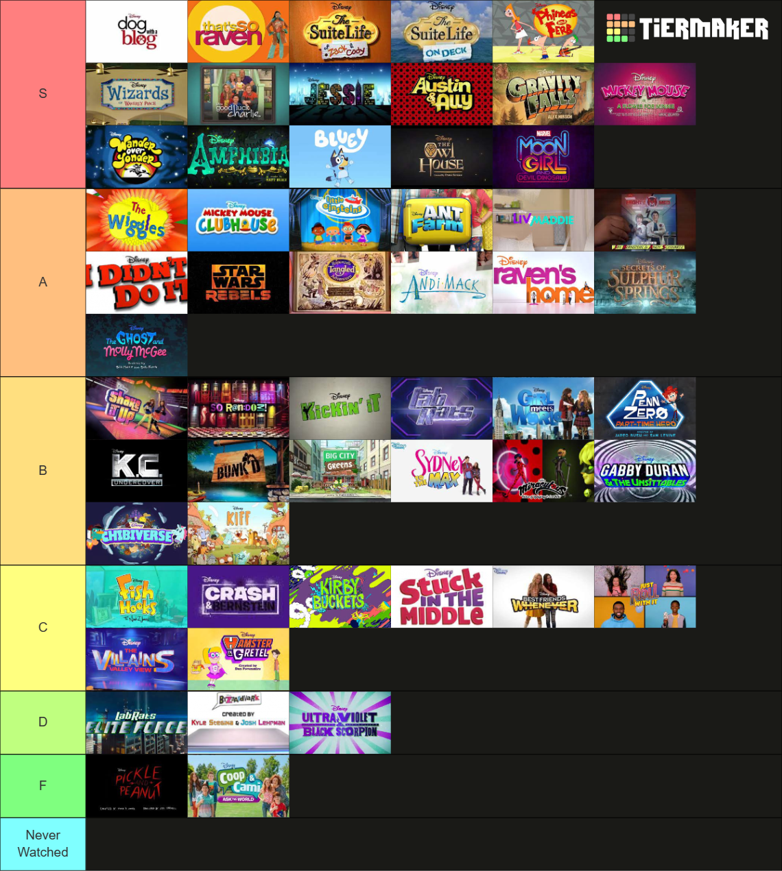 DISNEY CHANNEL SHOWS Tier List (Community Rankings) - TierMaker