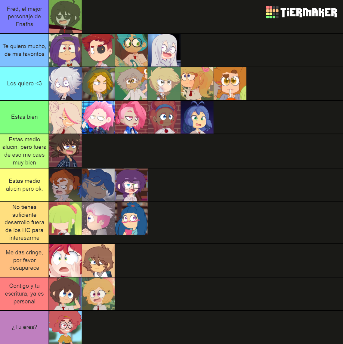 Fnafhs Tier List (Community Rankings) - TierMaker
