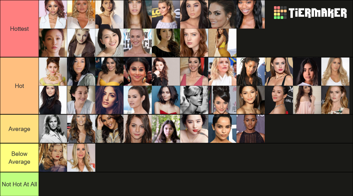 Most Attractive Female Celebrities (U-V-W-X-Y-Z) Tier List (Community ...