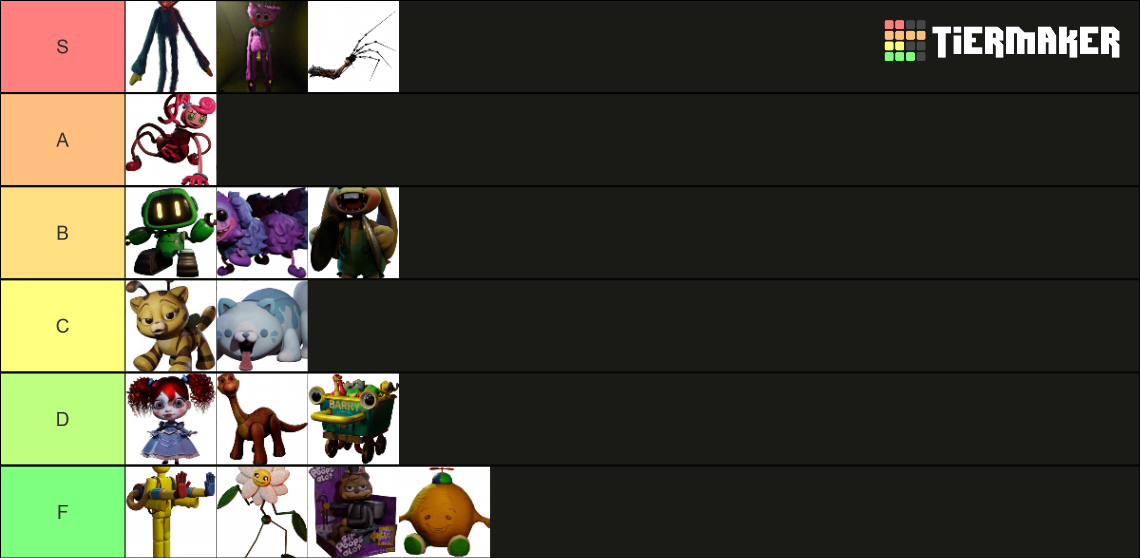 Poppy Playtime Character (Chap. 1 and 2) Tier List (Community Rankings ...