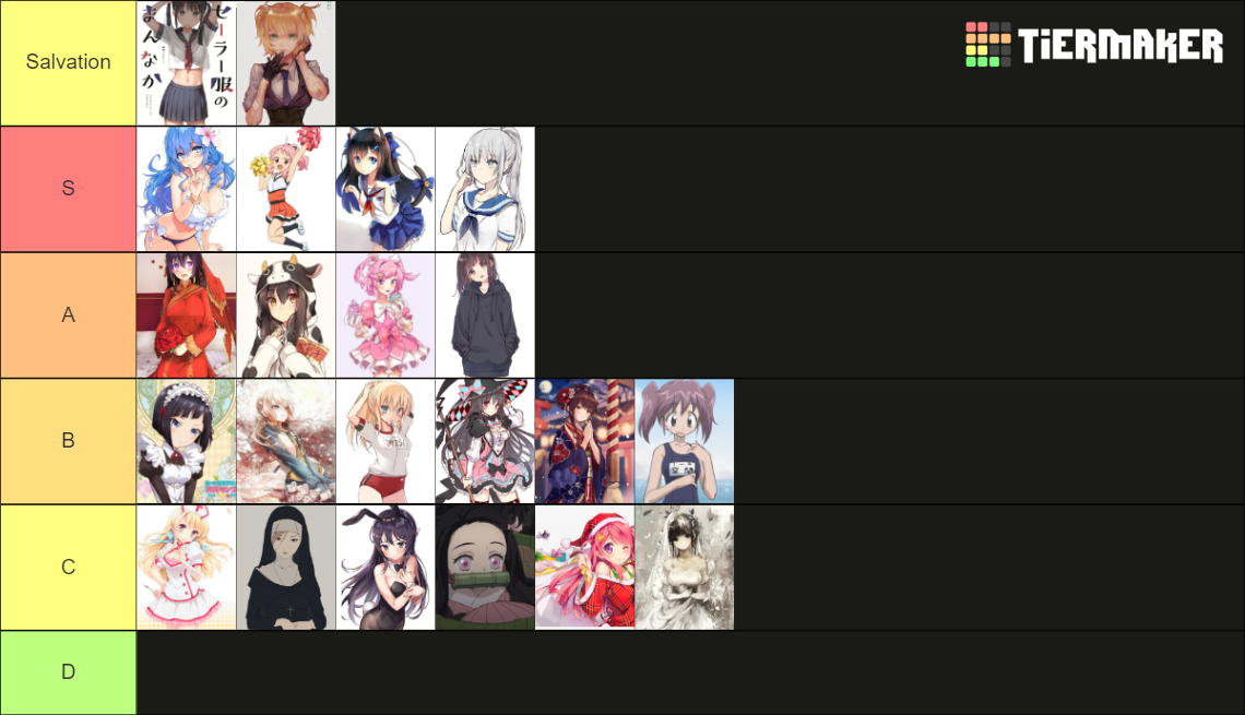 Anime Girl Outfit Tropes Tier List Community Rankings Tiermaker