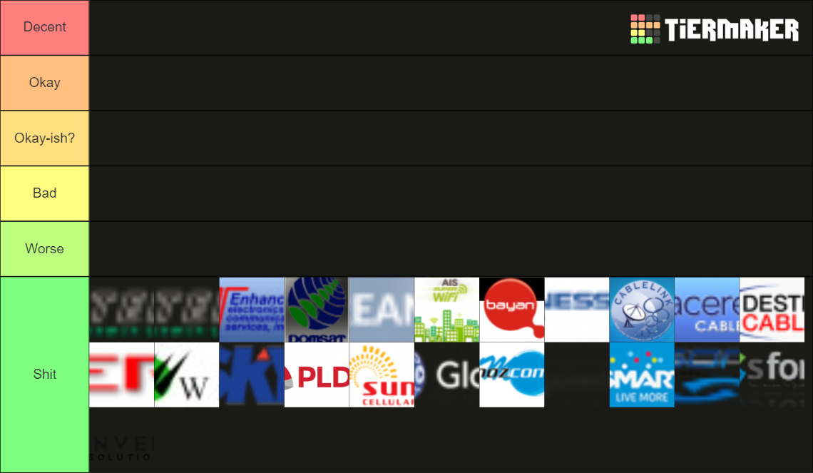 Philippine ISP Tier List (Community Rankings) - TierMaker