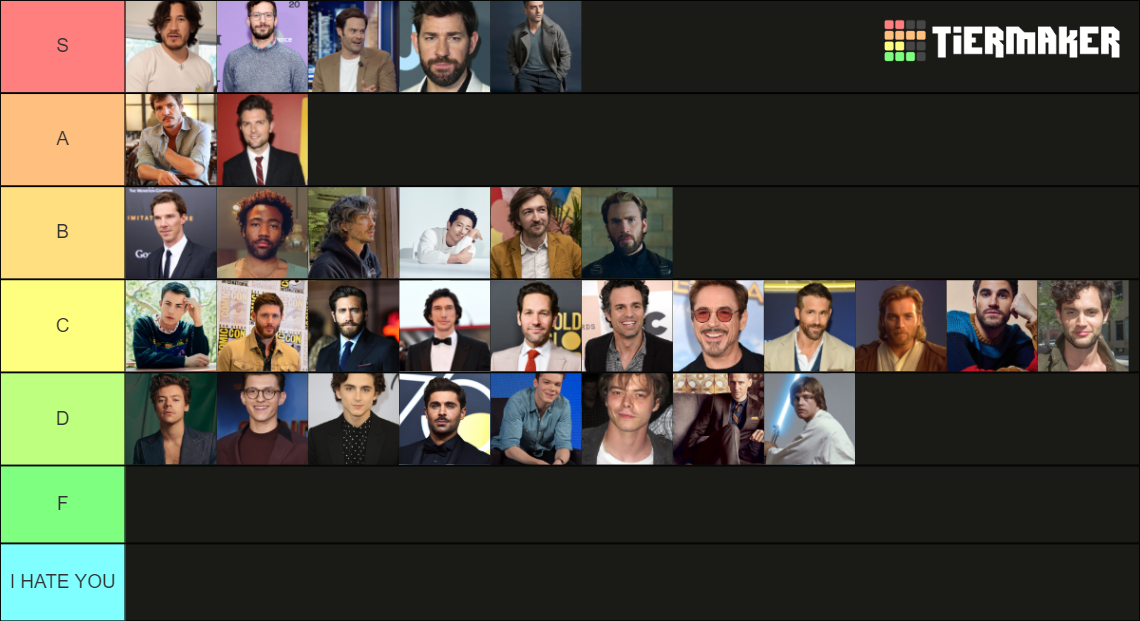 ULTIMATE MAN TIER LIST Tier List (Community Rankings) - TierMaker
