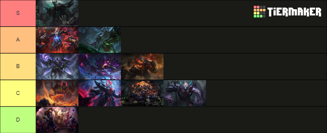 Mordekaiser Skins 2022 Tier List (Community Rankings) - TierMaker
