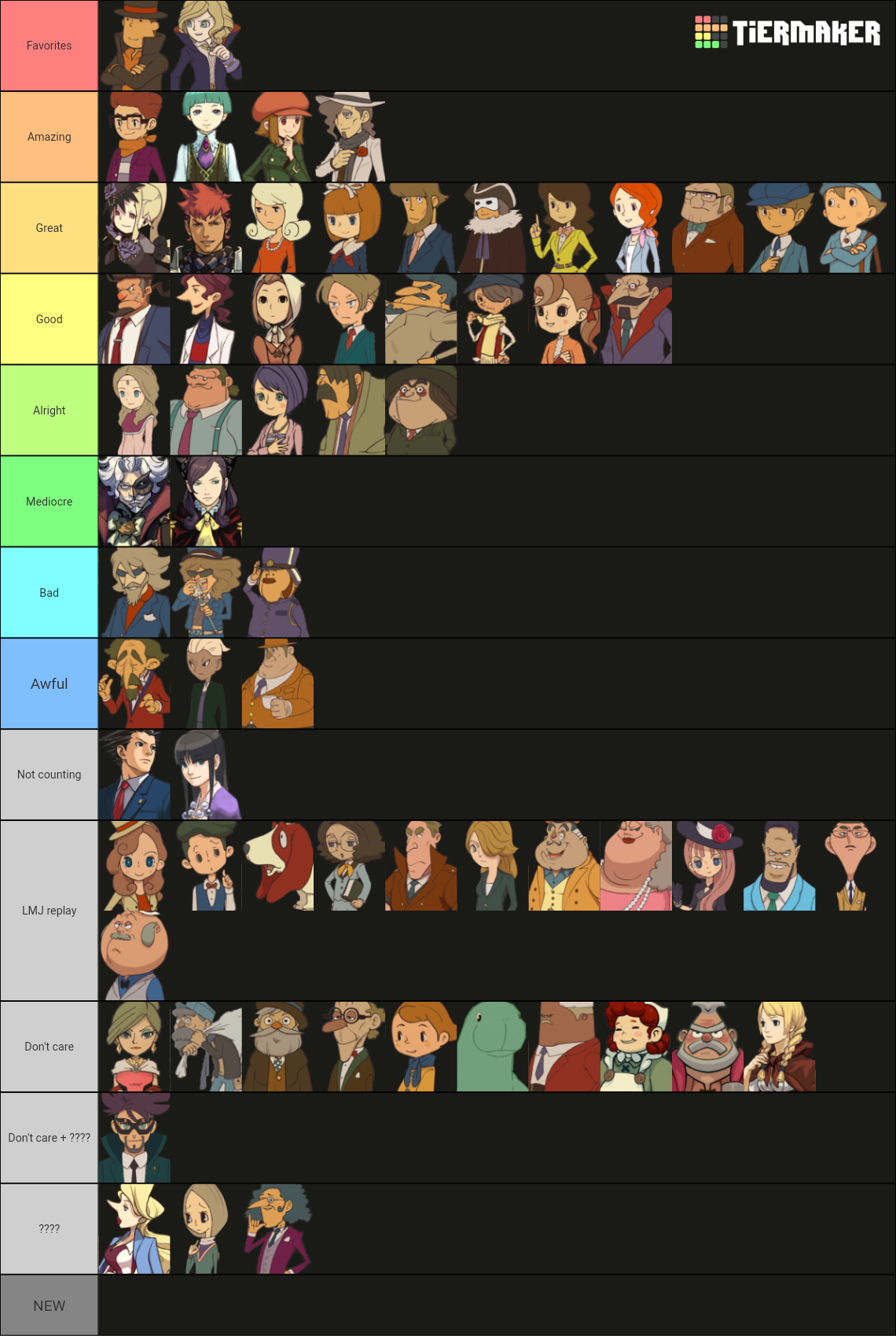 Professor Layton - Main Characters Tier List (Community Rankings ...
