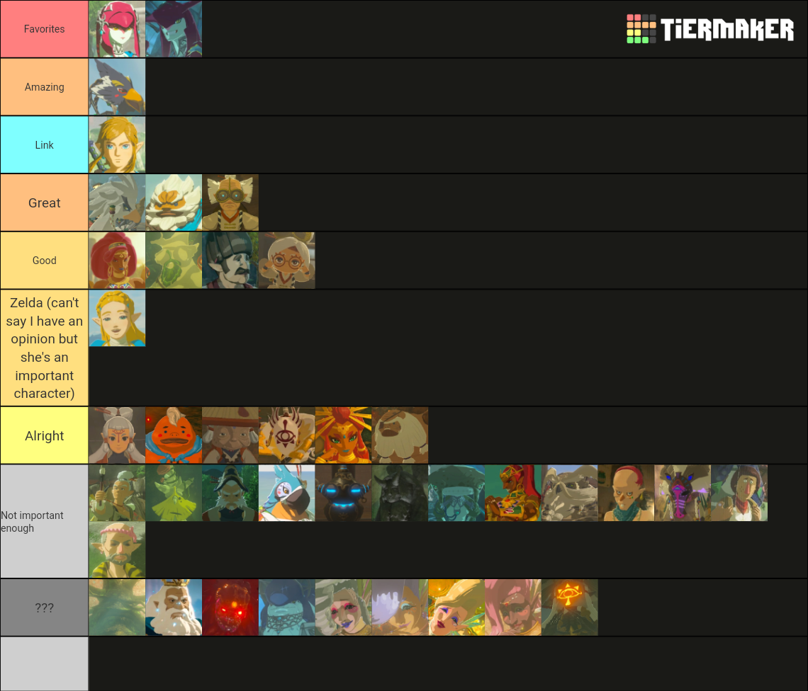 The Legend of Zelda: Breath of the Wild Characters Tier List (Community ...