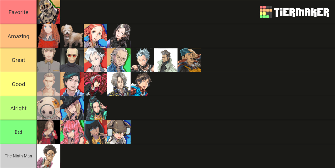Zero Escape Character Tier List (Community Rankings) - TierMaker