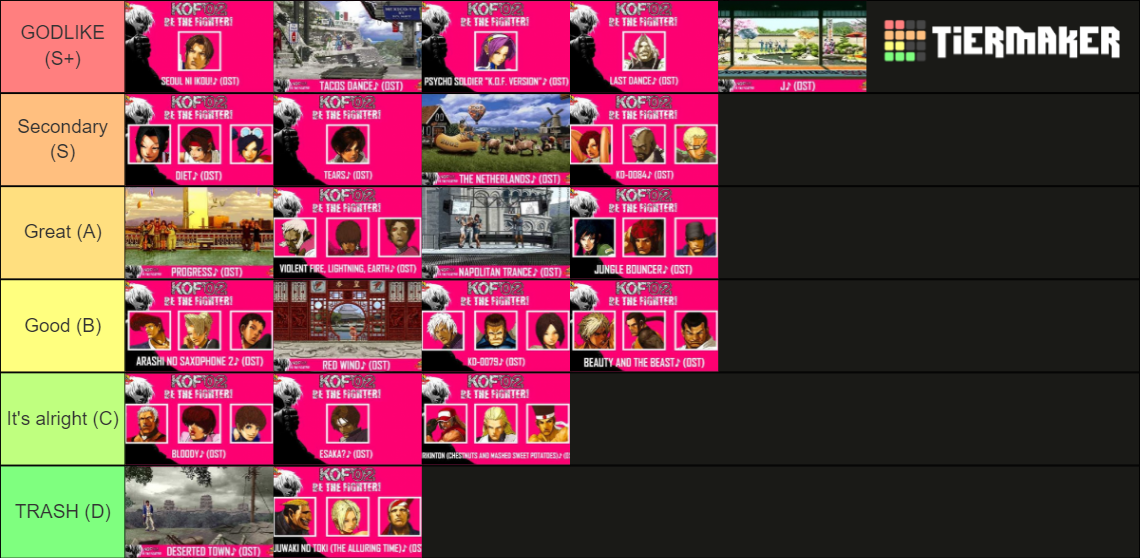 KOF 2002 OST Tier List (Community Rankings) - TierMaker