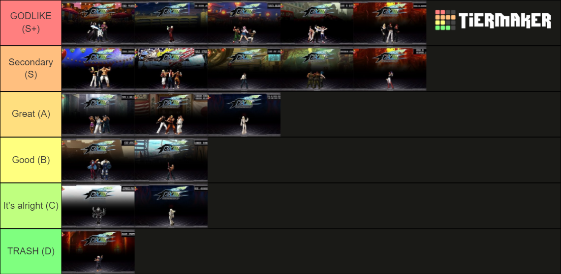 KOF XIII OST Tier List (Community Rankings) - TierMaker