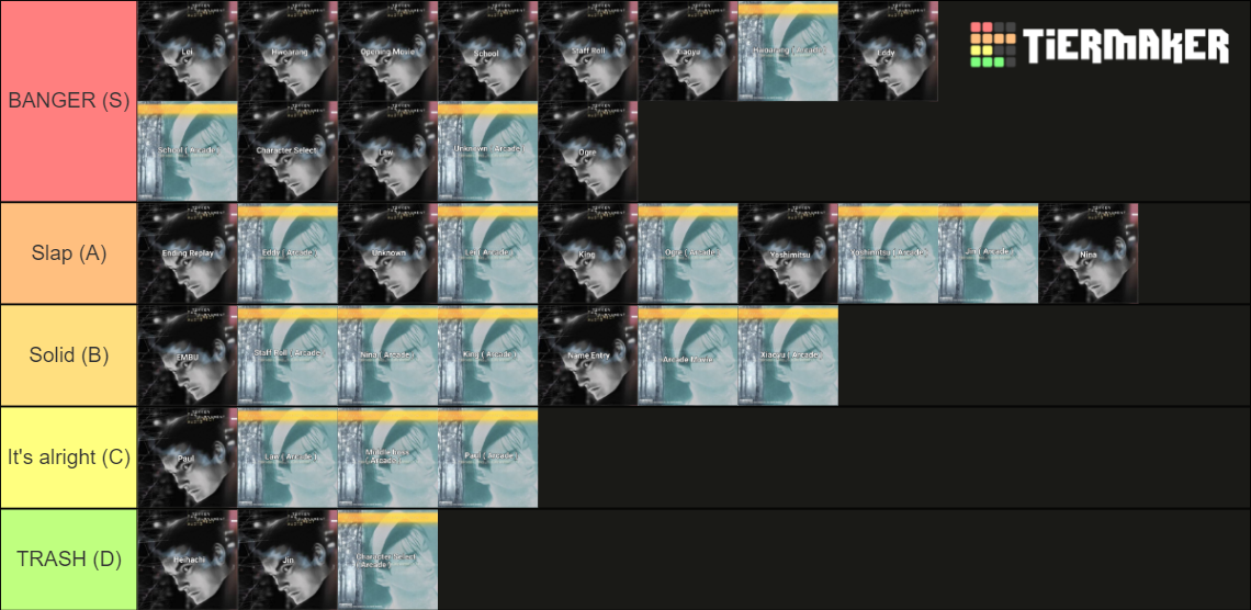 Tekken tag tournament OST Tier List (Community Rankings) - TierMaker