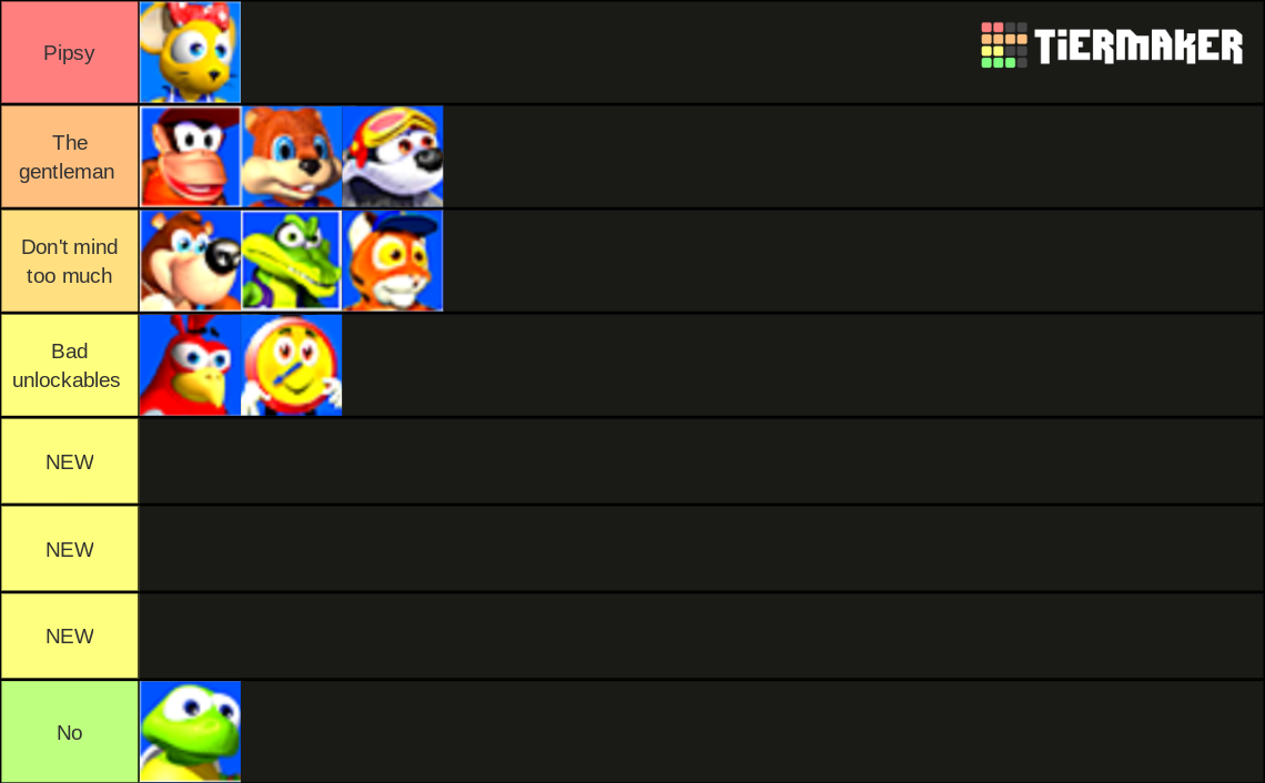 Diddy Kong Racing Characters Tier List (Community Rankings) - TierMaker