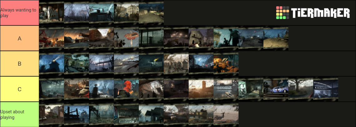 Left 4 Dead 2 Survival Maps Tier List (Community Rankings) - TierMaker