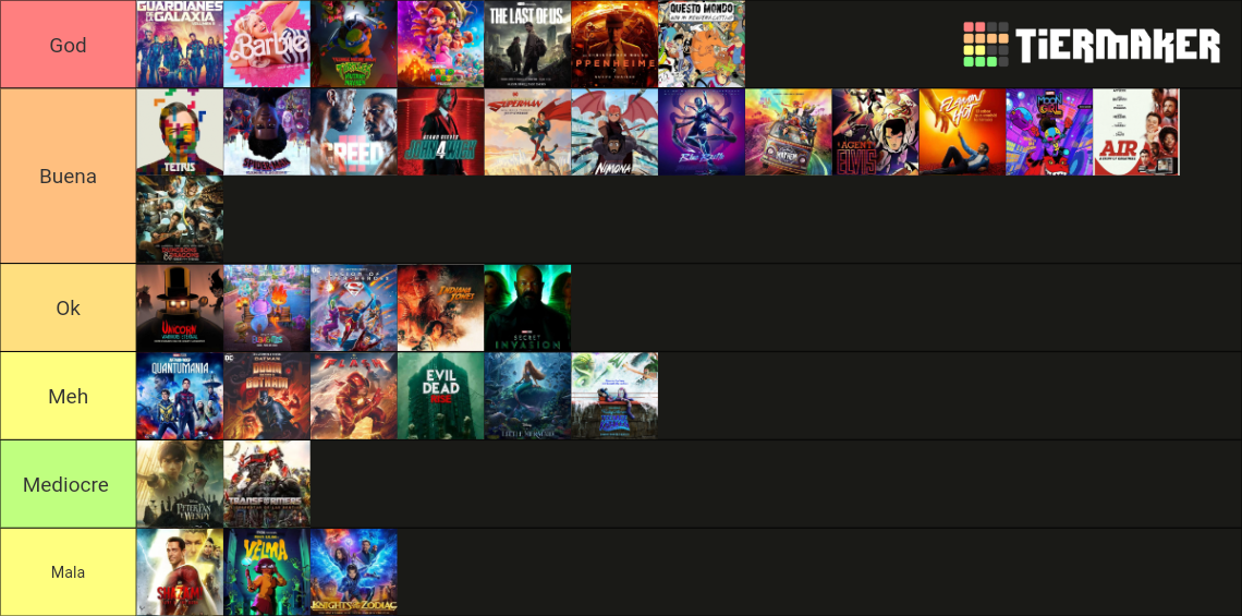 My own movie list 2023 Tier List (Community Rankings) - TierMaker
