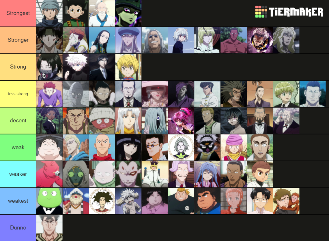 Hunter x Hunter Characters Tier List (Community Rankings) - TierMaker