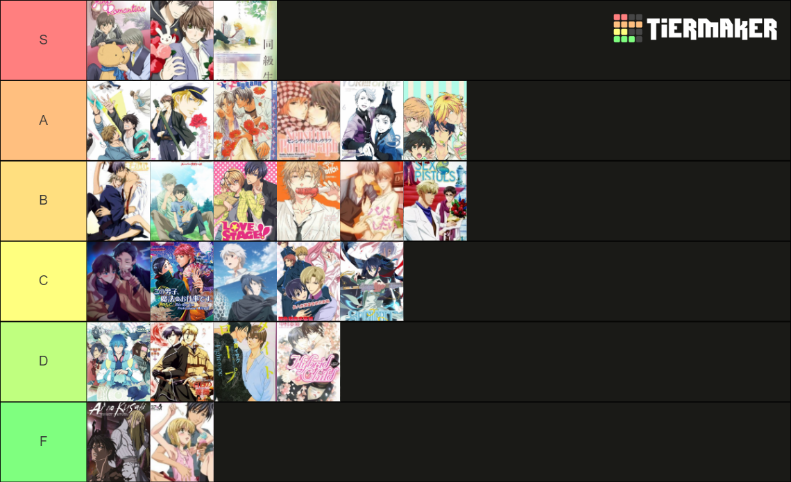 Yaoi/BL Anime Tier List (Community Rankings) - TierMaker