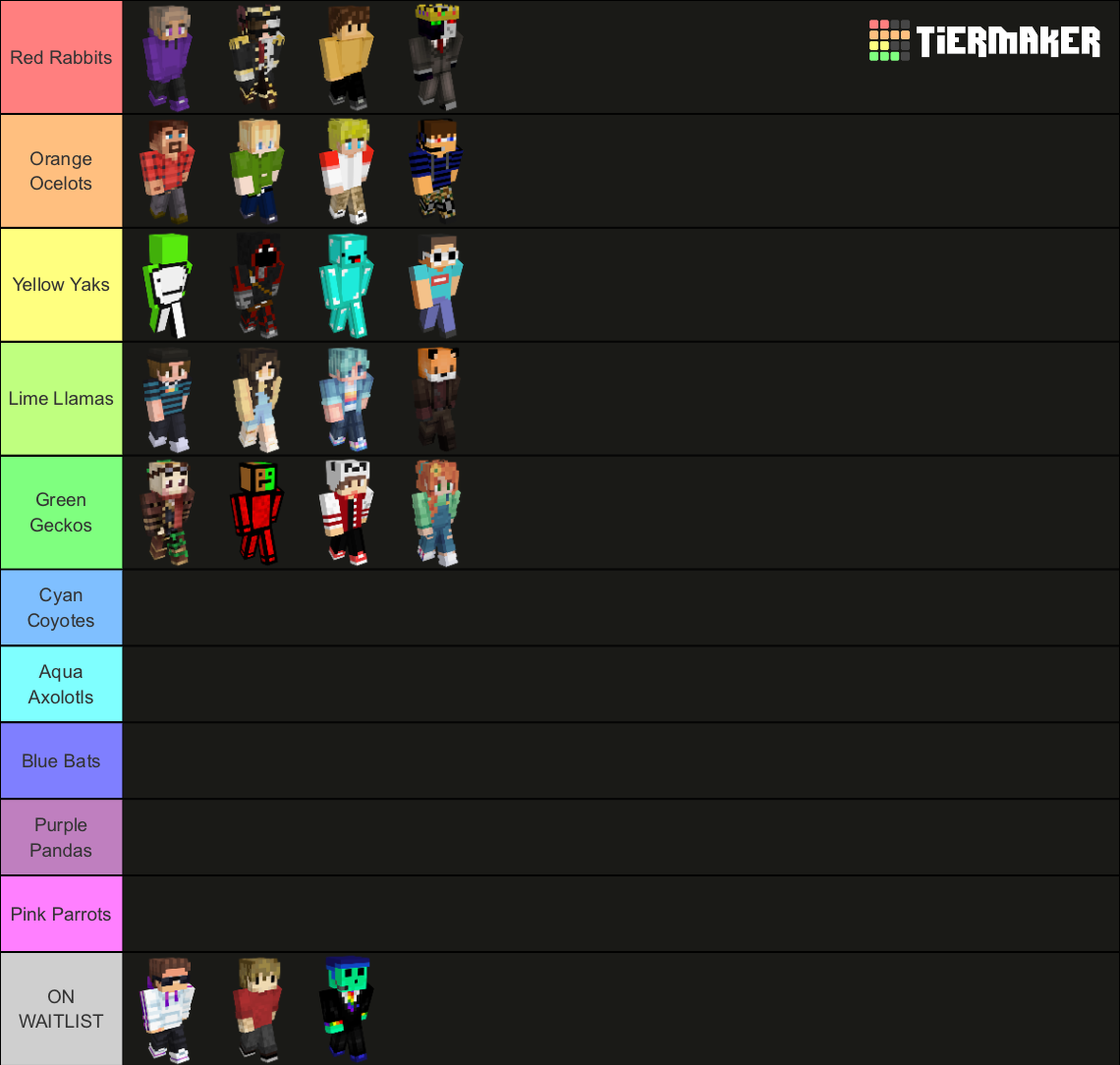 MCC Tier List (Community Rankings) - TierMaker