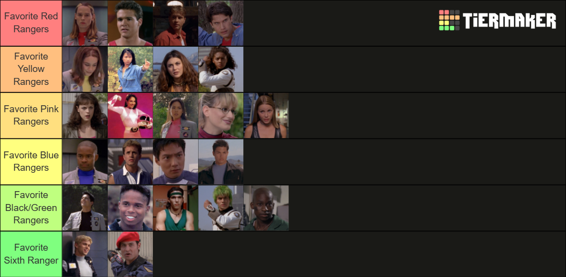 Power Rangers characters(Rangers) Tier List (Community Rankings) - TierMaker