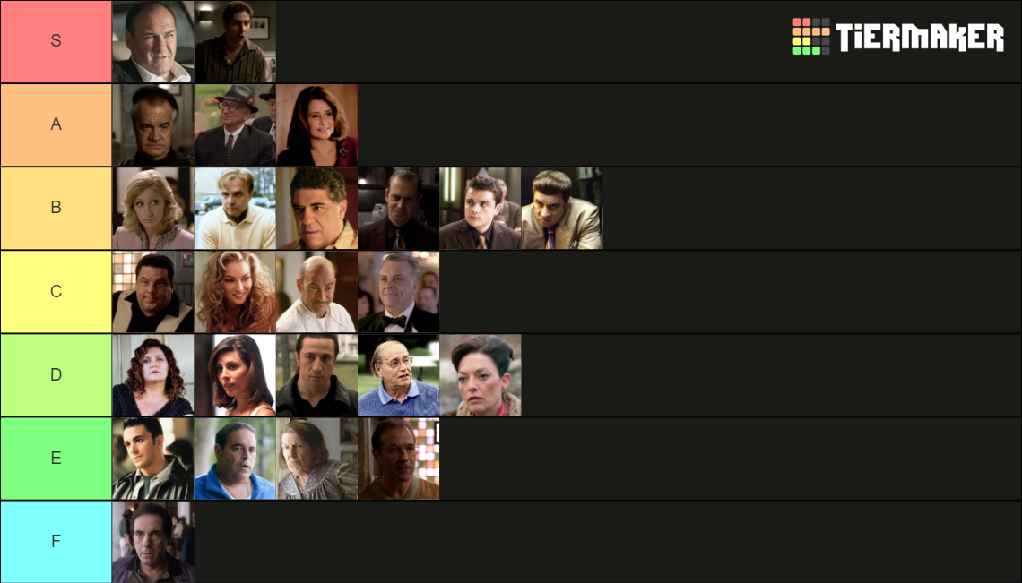 The Sopranos Character Tier List (Community Rankings) - TierMaker
