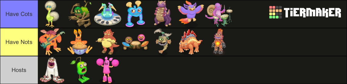 MSM - All Monsters (Updated List) Tier List (Community Rankings ...