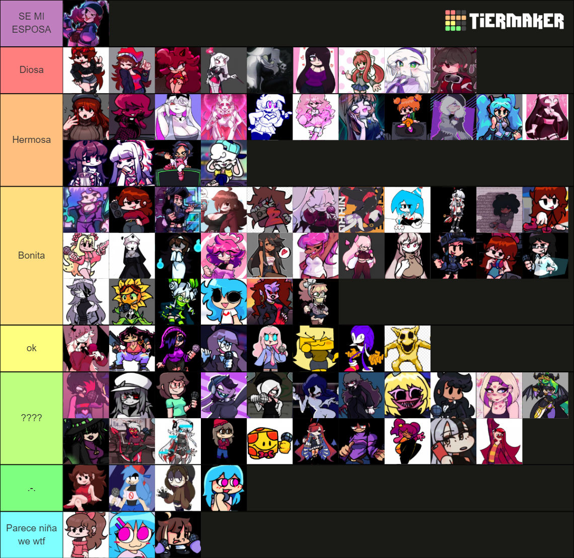 Waifus de Friday Night Funkin Tier List (Community Rankings) - TierMaker