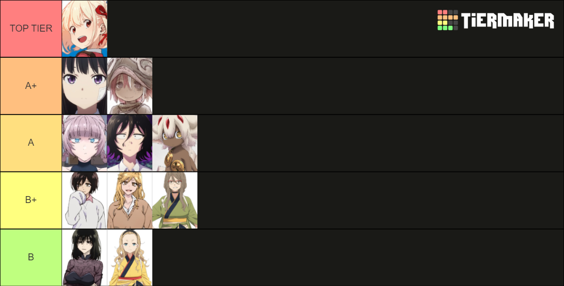Summer 2022 Waifus Tier List (Community Rankings) - TierMaker