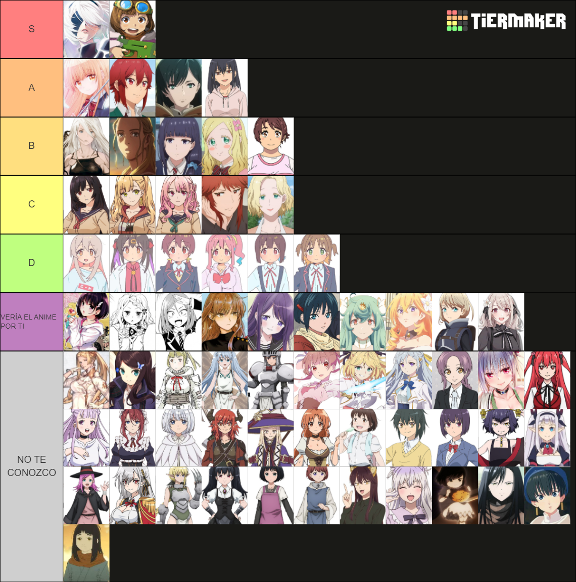Waifus Winter 2023 Tier List (Community Rankings) - TierMaker