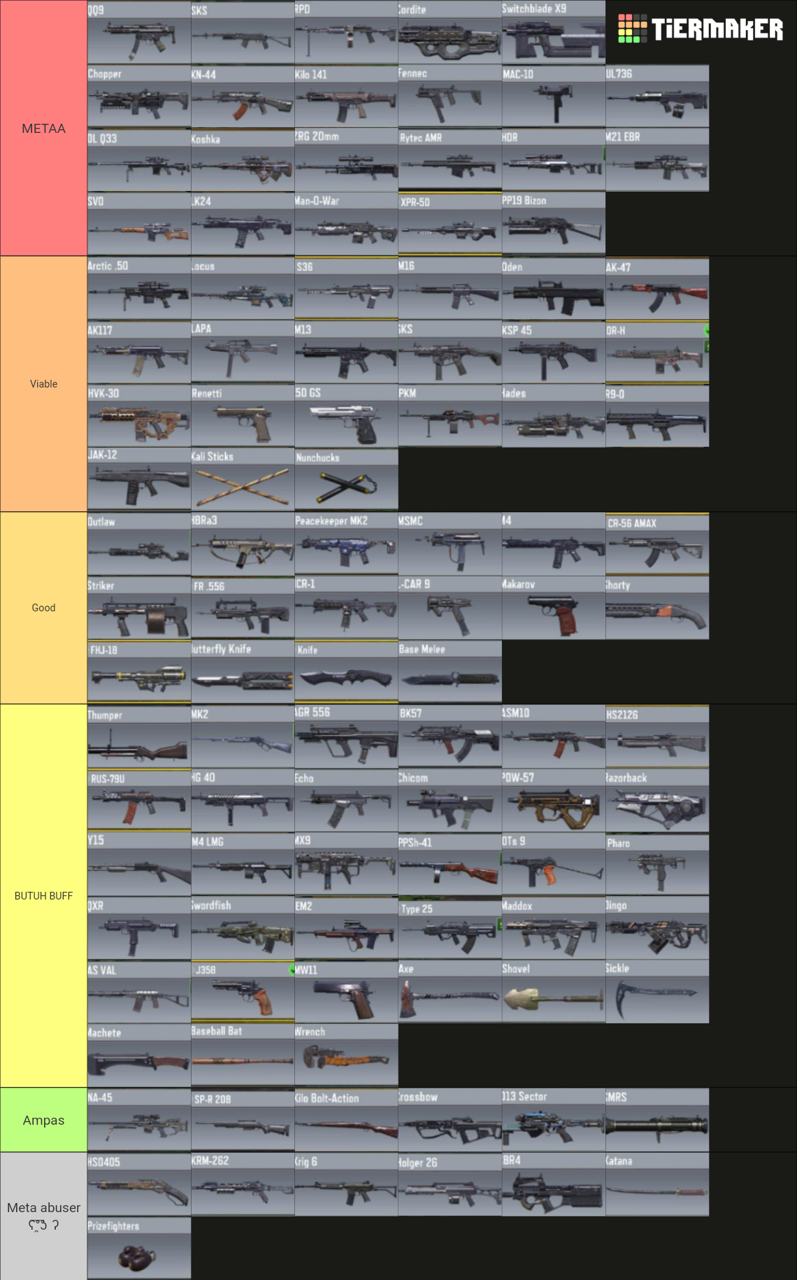 CODM Weapon (May 2023) Tier List (Community Rankings) - TierMaker