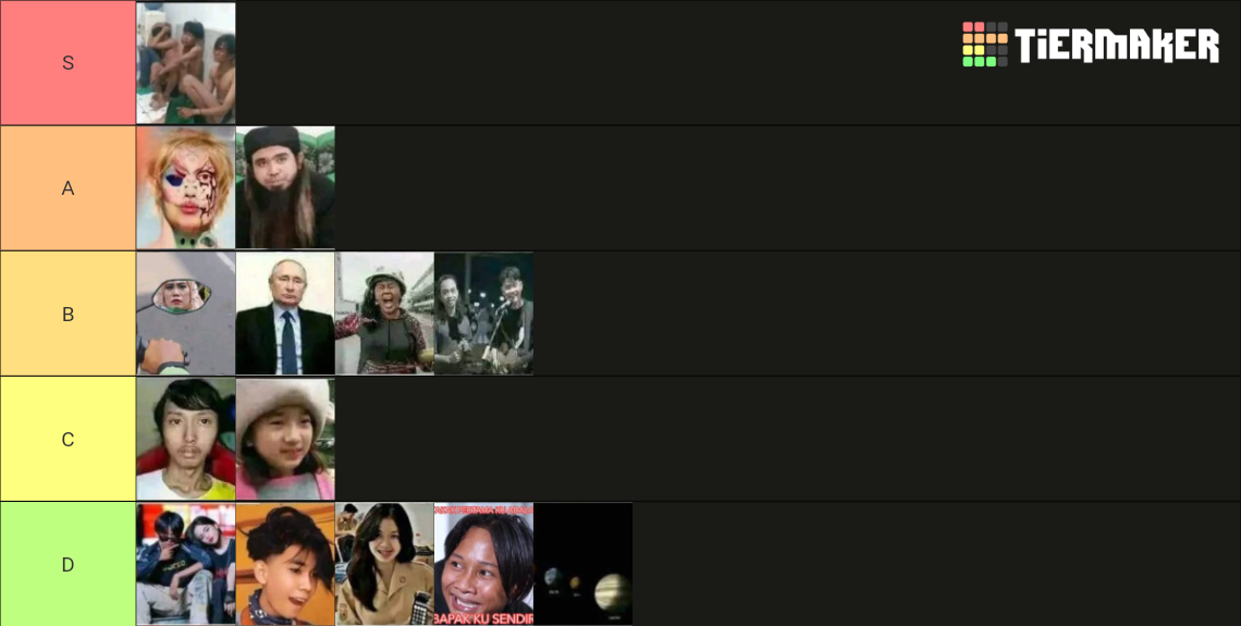 Kaleidoskop Meme Indonesia - 2022 Tier List (Community Rankings ...