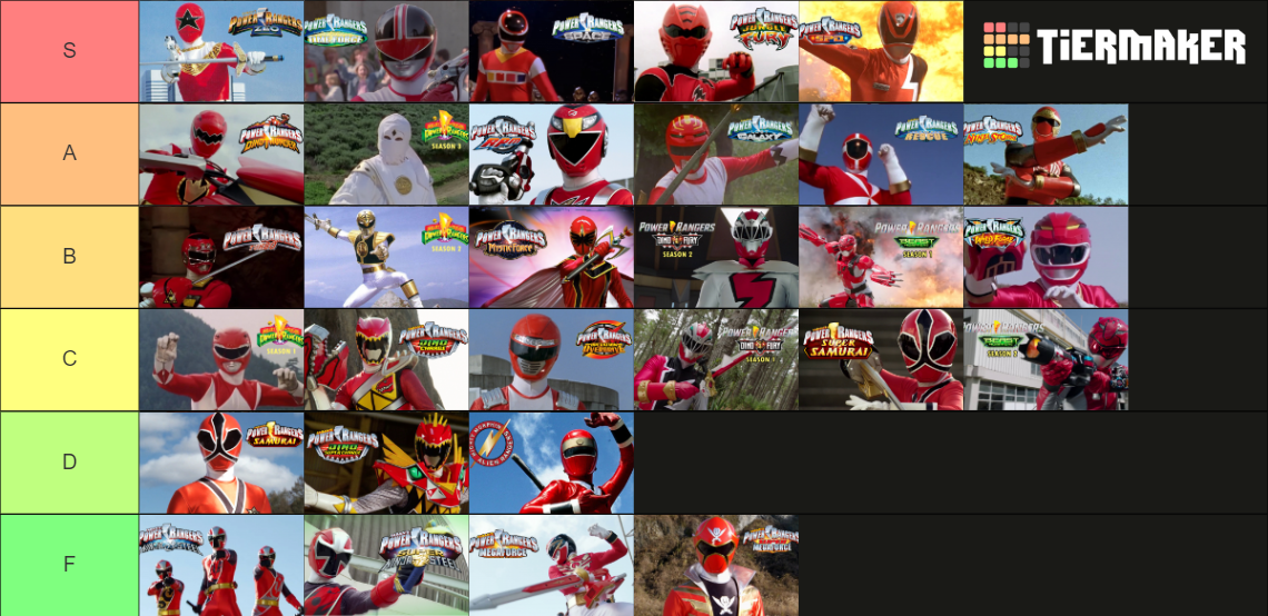 Power Rangers Seasons 2023 (Pre-Cosmic Fury) Tier List (Community Rankings) - TierMaker