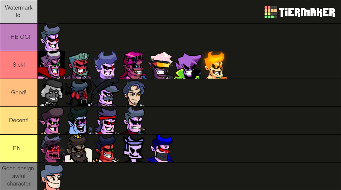 Daddy Dearest (FNF) Designs Tier List (Community Rankings) - TierMaker