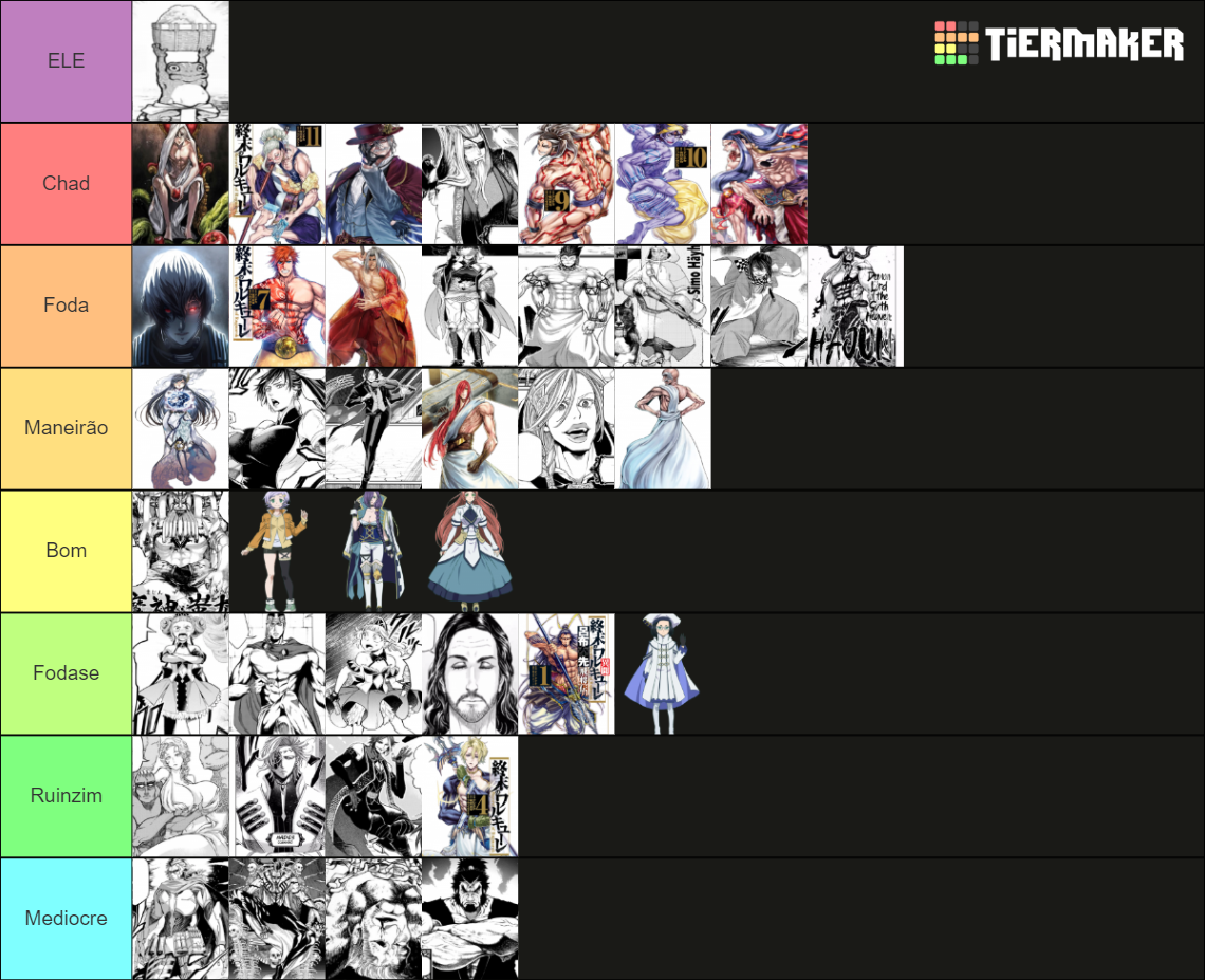 Shuumatsu no Valkyrie (Round 7 over) Tier List (Community Rankings ...