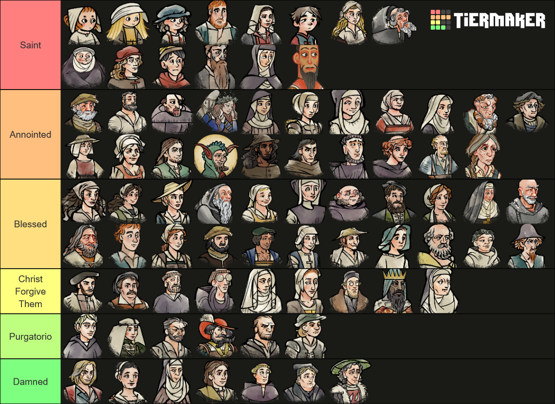 Pentiment Characters Tier List (Community Rankings) - TierMaker