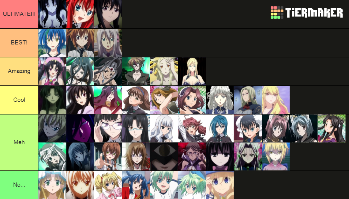 High School DxD Girls - The Best Tier List (Community Rankings) - TierMaker
