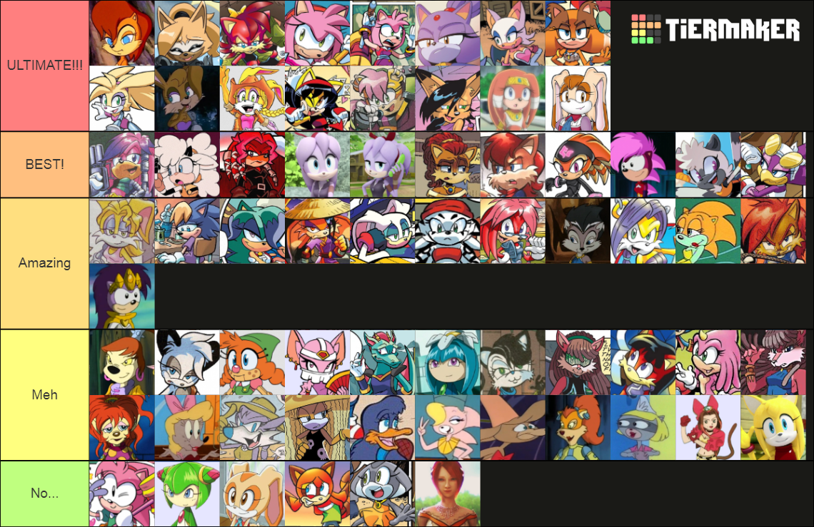 Sonic Girl Waiful Super Tier List (Community Rankings) - TierMaker