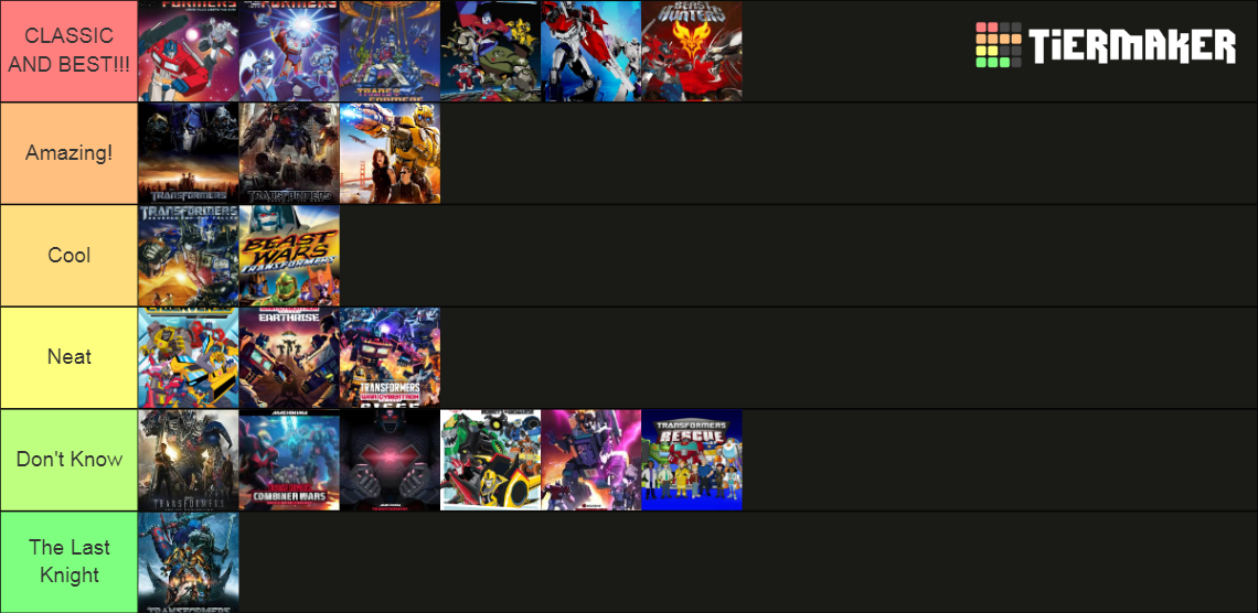 Transformers Movies and Series Tier List (Community Rankings) - TierMaker