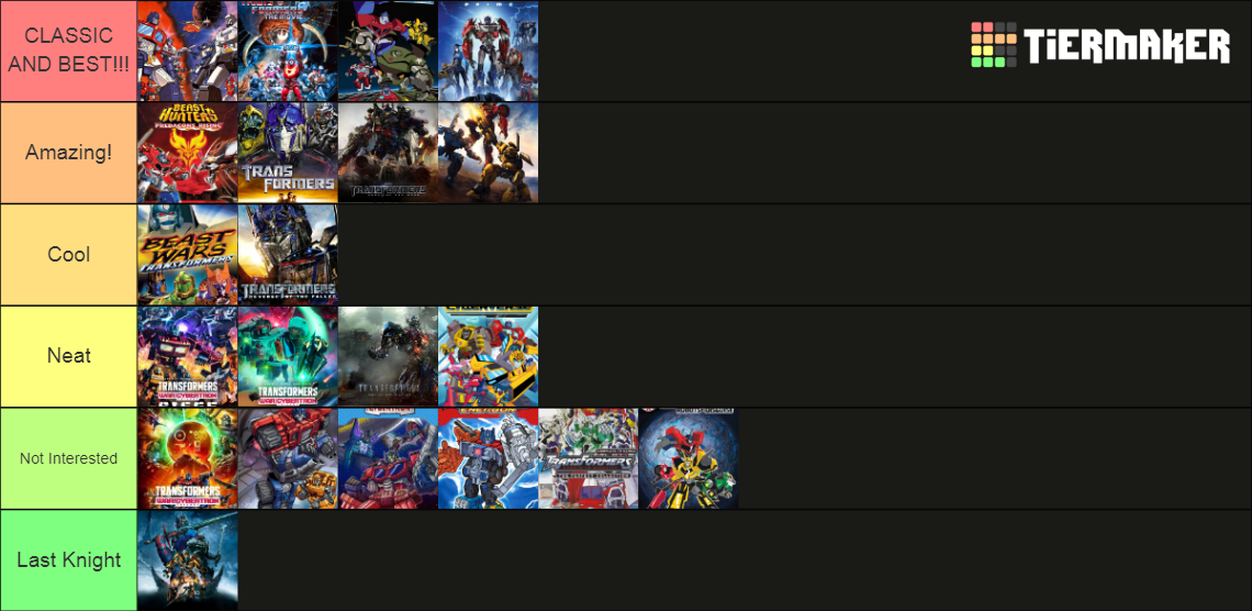 Transformers Movies & Shows Tier List (Community Rankings) - TierMaker
