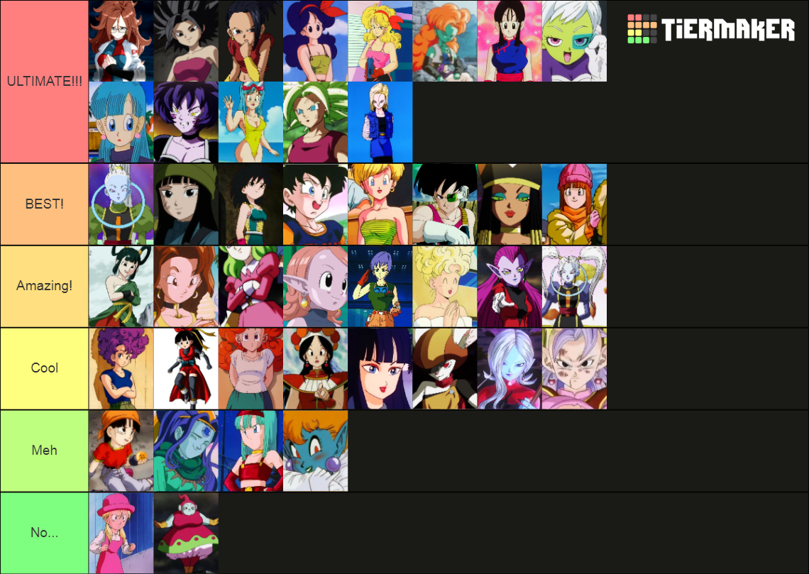 Dragon Ball Waifus Ranking Tier List (Community Rankings) - TierMaker
