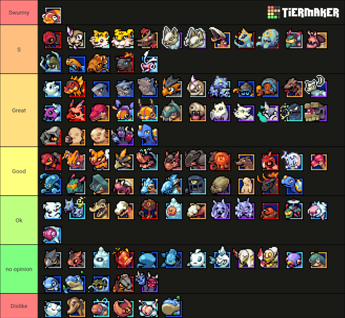 All Coromon Tier List (Community Rankings) - TierMaker