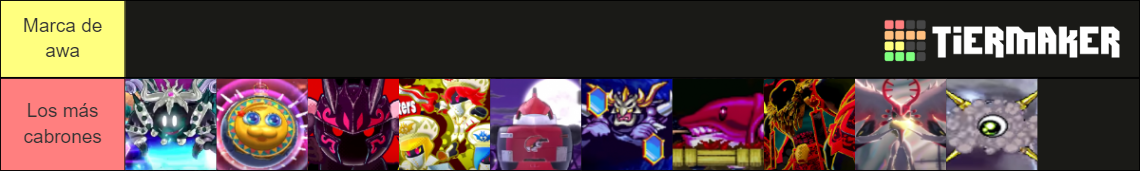 Kirby Bosses Tier List (Community Rankings) - TierMaker