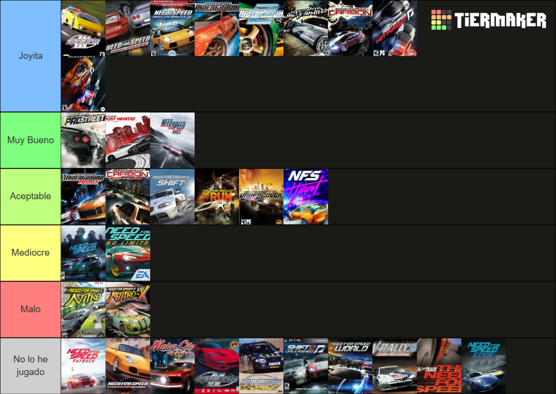 Need for Speed Games Tier List (Community Rankings) - TierMaker