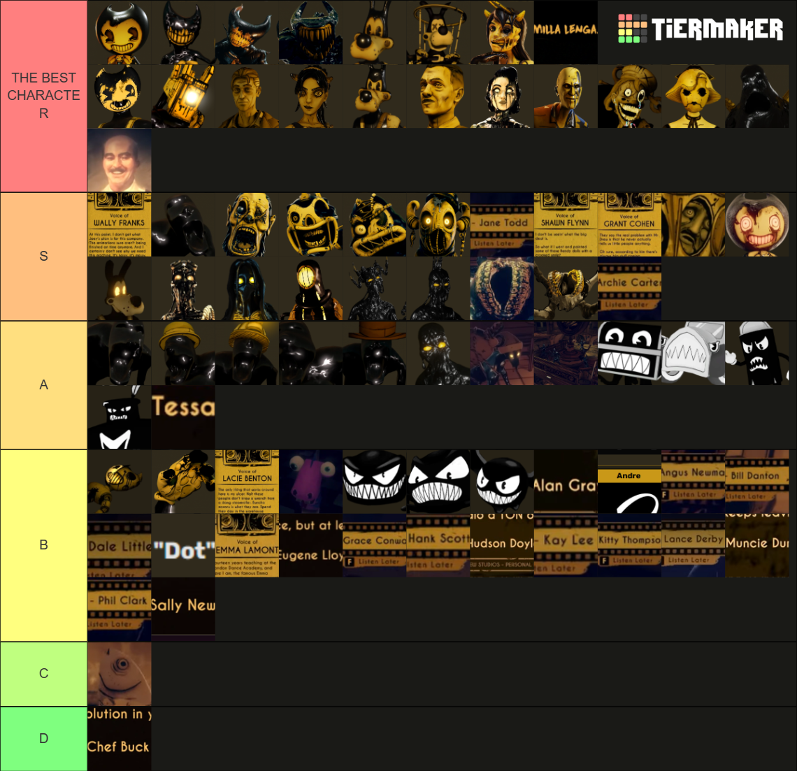 All Bendy Characters Tier List (Community Rankings) - TierMaker